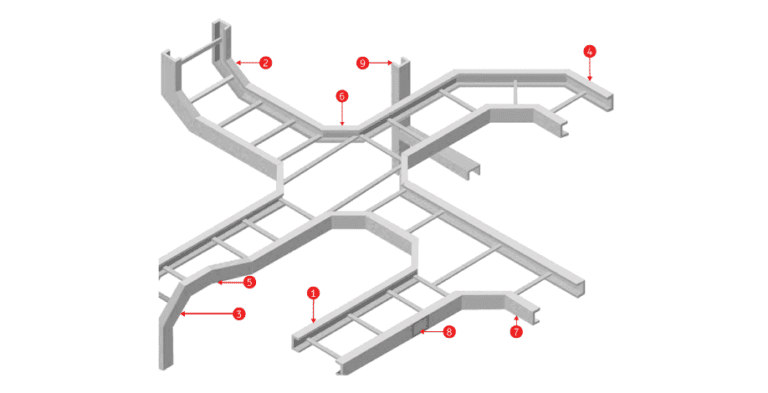 GRP Cable Ladders and Trays | Treadwell Group UK